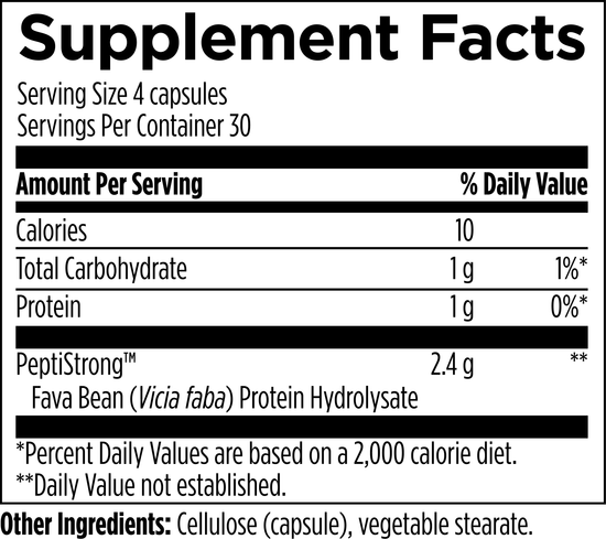 Pro-formance Peptides™